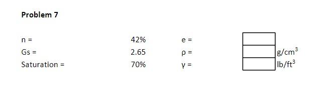 Solved Problem 7 n= Gs = Saturation =42%2.6570%e=ρ=γ= | Chegg.com
