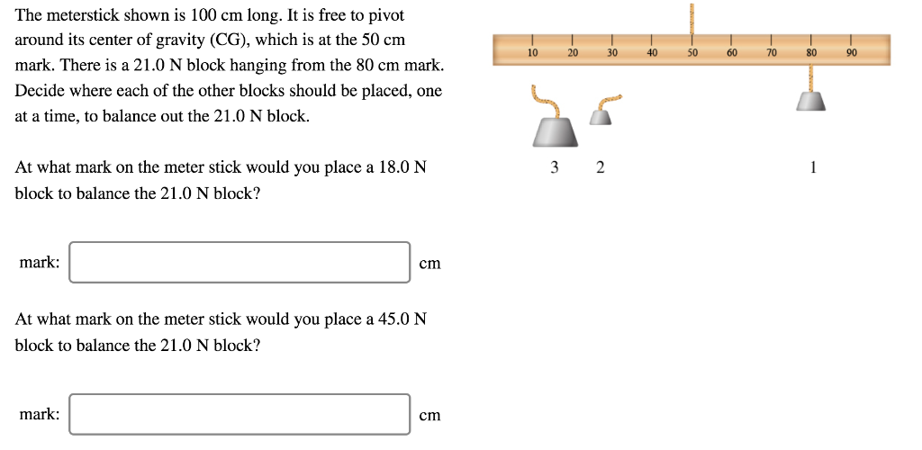 Solved The Meterstick Shown Is 100 Cm Long It Is Free To Chegg
