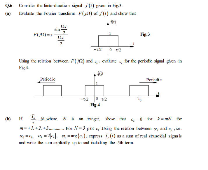Solved Q.6 Consider the finite-duration signal f(t) given in | Chegg.com