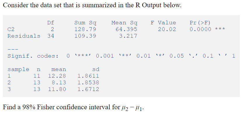 Solved Consider the data set that is summarized in the R | Chegg.com