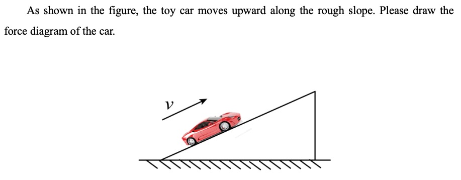 Solved As shown in the figure, the toy car moves upward | Chegg.com