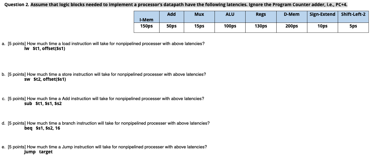Solved Question 2. Assume that logic blocks needed to | Chegg.com