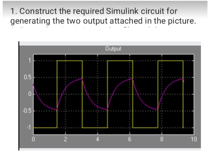 Solved 1. Construct the required Simulink circuit for | Chegg.com