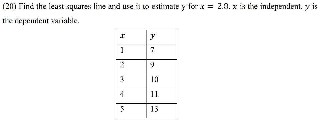 Solved (20) ﻿Find the least squares line and use it to | Chegg.com