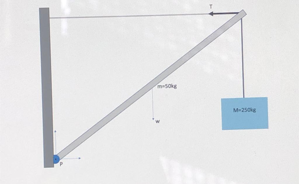 Solved Illustrated in the figure below, a heavy object (mass | Chegg.com