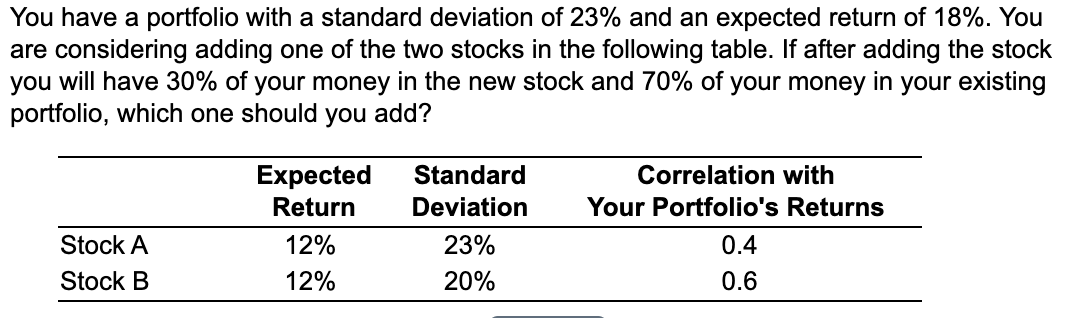 Solved Part A) Standard deviation of the portfolio with | Chegg.com