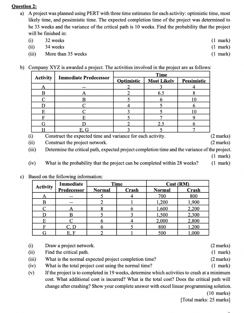 Solved Question 2: a) A project was planned using PERT with | Chegg.com