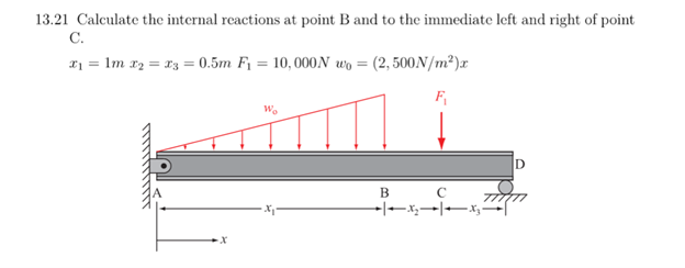 Solved 13.21 Calculate the internal reactions at point B and | Chegg.com