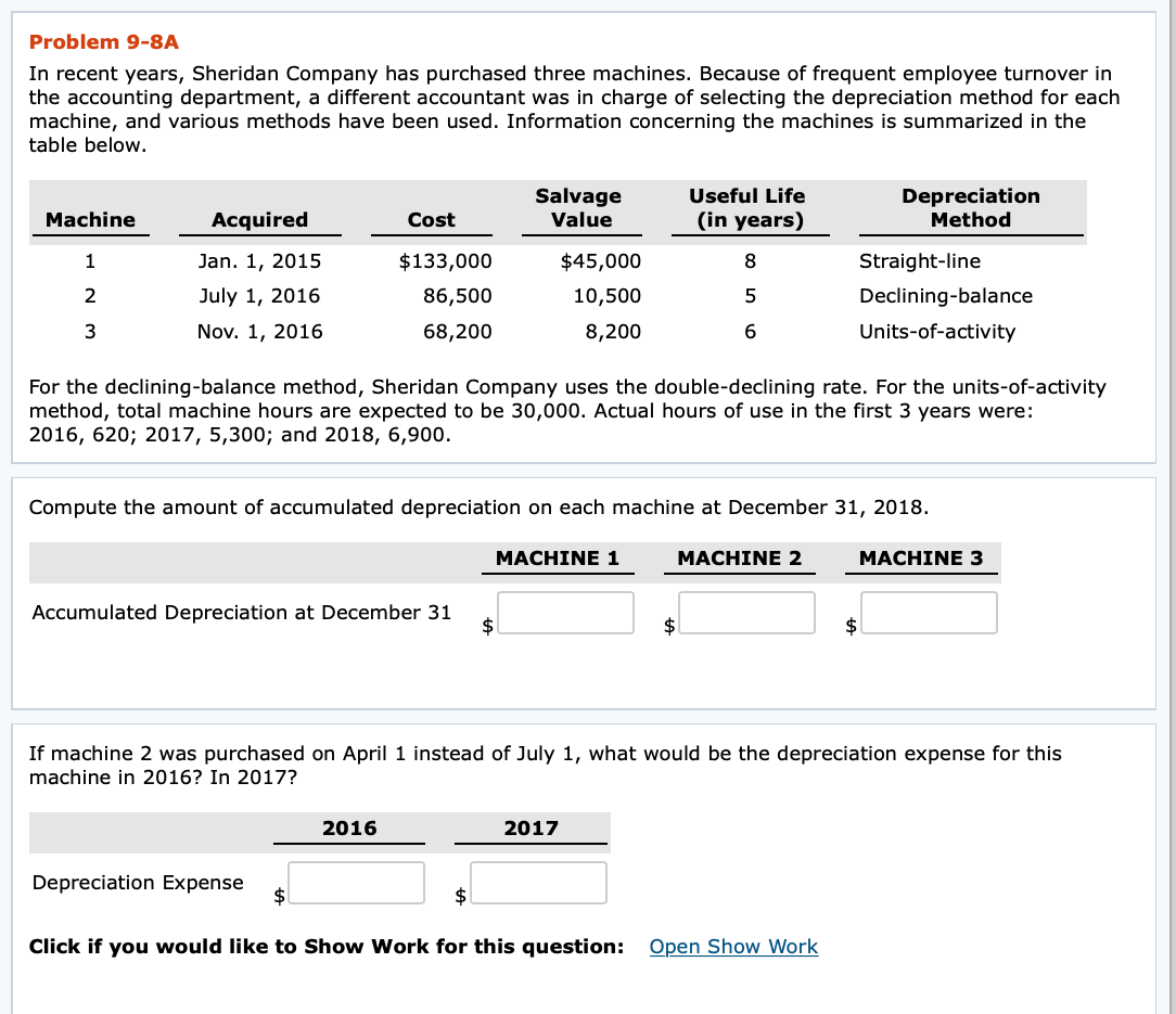 Solved Problem 9-8A In recent years, Sheridan Company has | Chegg.com