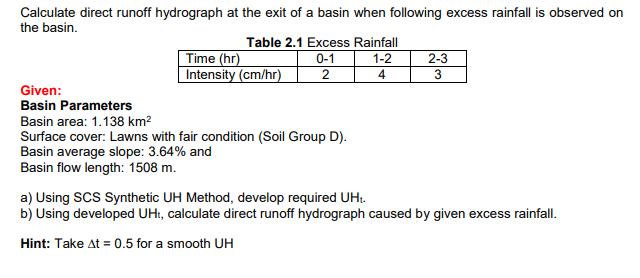 Solved Calculate direct runoff hydrograph at the exit of a | Chegg.com