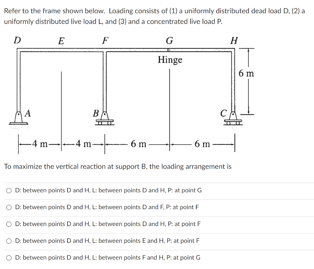 Solved Refer to the frame shown below. Loading consists of | Chegg.com