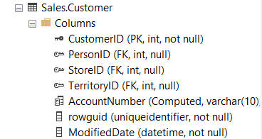 Solved --Q3 -- Find the First Name and Last name --All | Chegg.com