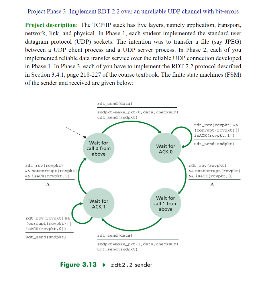 Solved Project Phase 3: Implement RDT 2.2 over an unreliable | Chegg.com