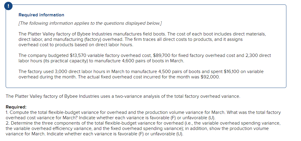 Solved Required information [The following information | Chegg.com
