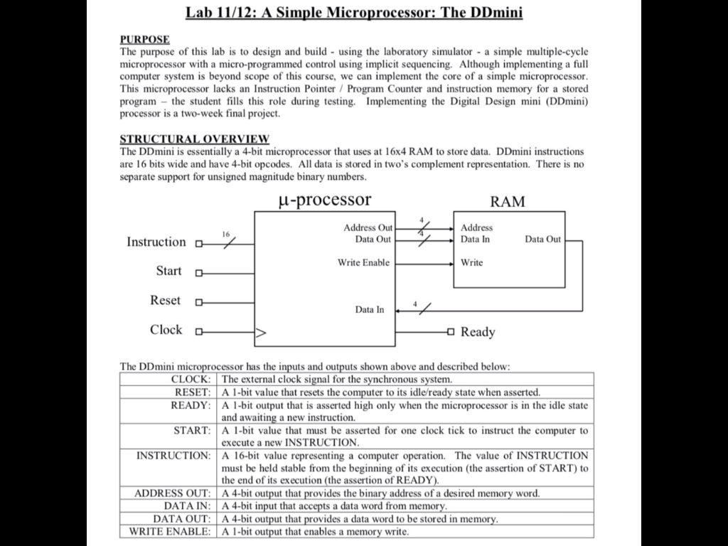 Simple Microprocessor: The DDmini PURPOSE The purpose | Chegg.com