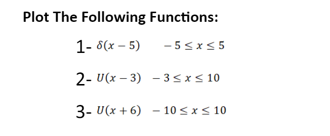 Solved Plot The Following Functions: 1- δ(x−5)−5≤x≤5 2- | Chegg.com