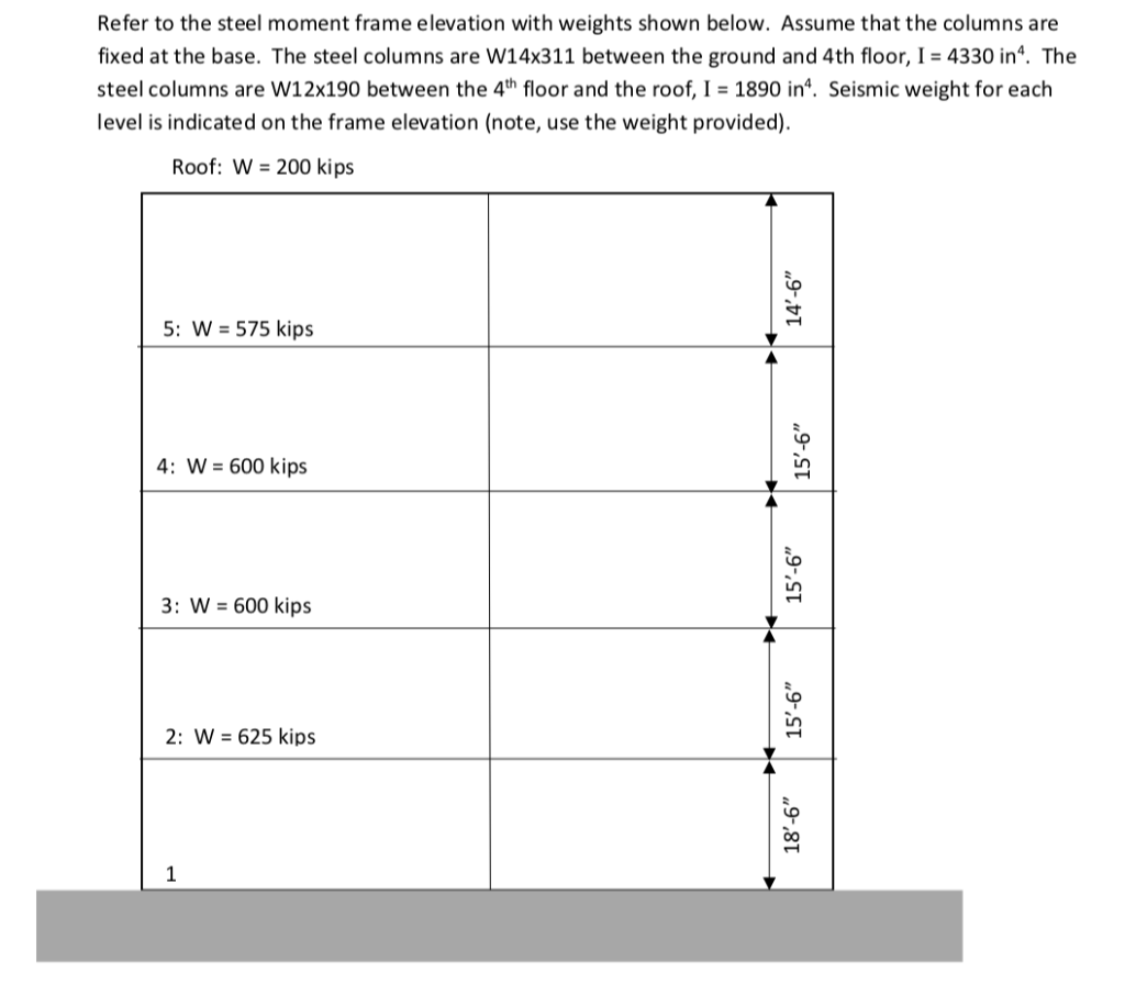 Solved FIND THE STIFFNESS OF THE STEEL MOMENT FRAMES AT EACH | Chegg.com
