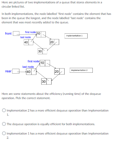 Solved The nodes in a singly-linked list are instances of | Chegg.com