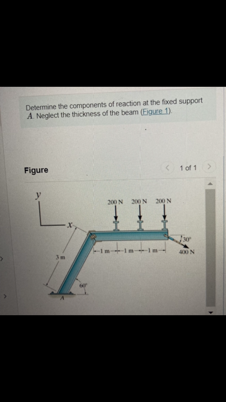 Solved Determine the components of reaction at the fixed | Chegg.com