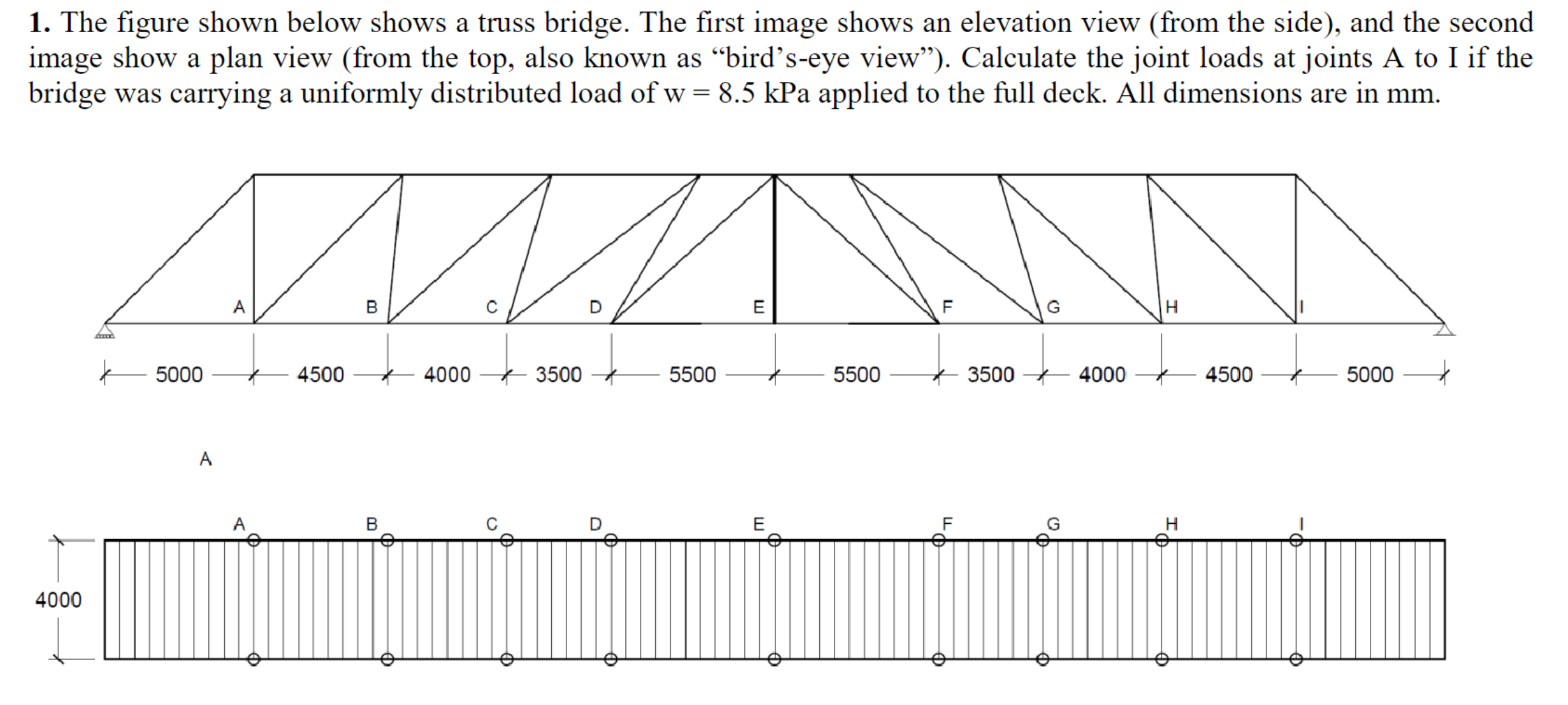 [Solved]: 1. The figure shown below shows a truss bridge. T