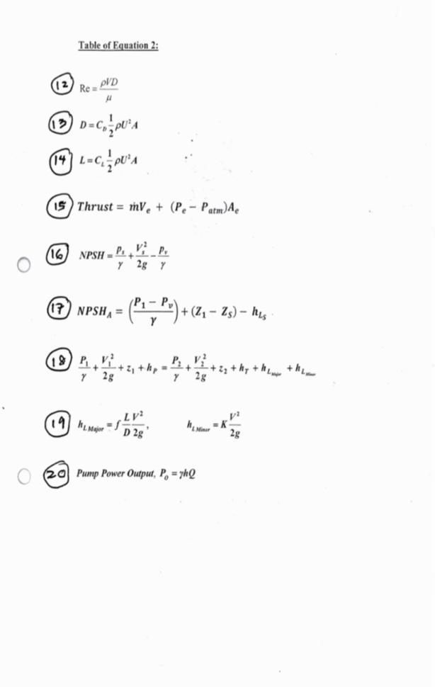 Solved Falcon 9 rocket engine, fuel mixture LOX RP1 is | Chegg.com