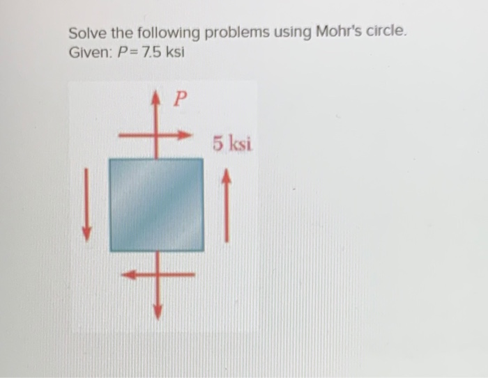 Solved Solve the following problems using Mohr's circle. | Chegg.com