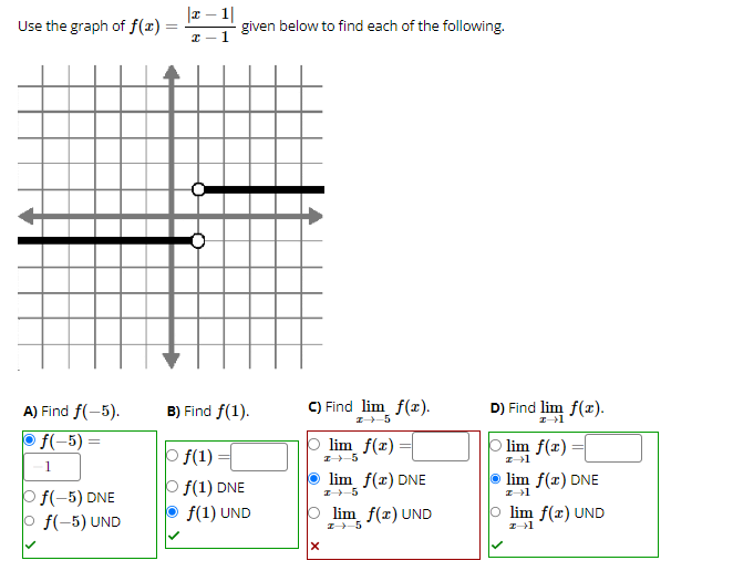 Solved Use the graph of f(x)=x−1∣x−1∣ given below to find | Chegg.com