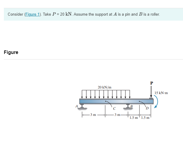 Solved Determine the internal normal force in the beam at | Chegg.com
