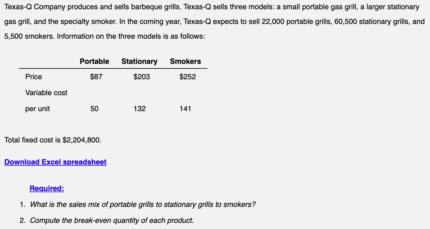 Solved Texas-Q Company produces and sells barbeque grills. | Chegg.com