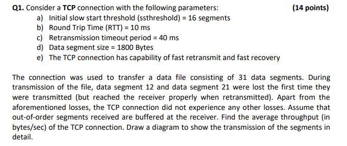 Solved 14 Points Q1 Consider A Tcp Connection With The 