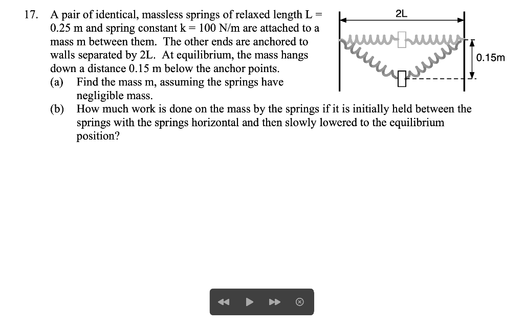 Solved 17. A pair of identical, massless springs of relaxed | Chegg.com