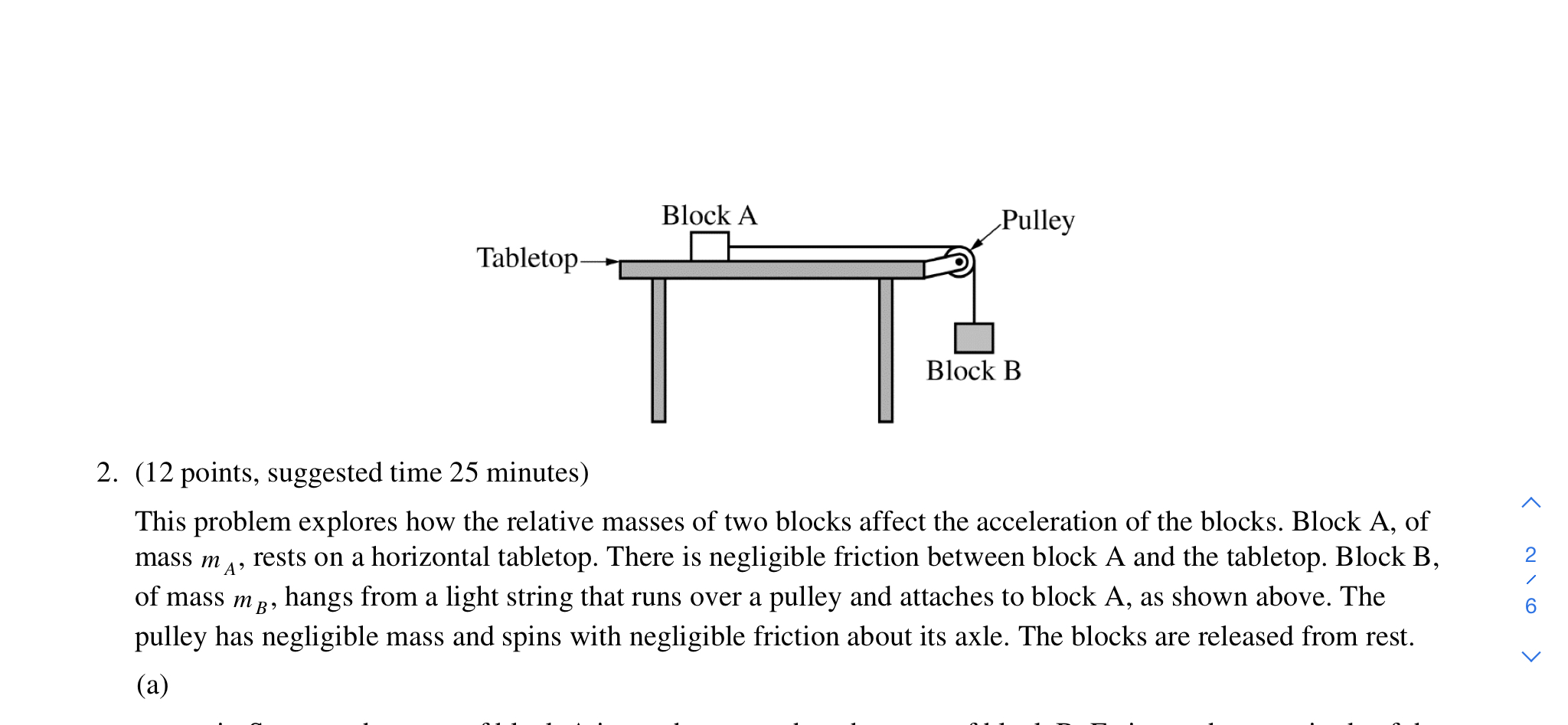 Solved Block A Pulley Tabletop 1 Block B 2. (12 points, | Chegg.com