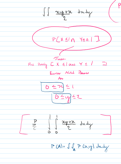 Solved This is what I have not sure if I am right. | Chegg.com