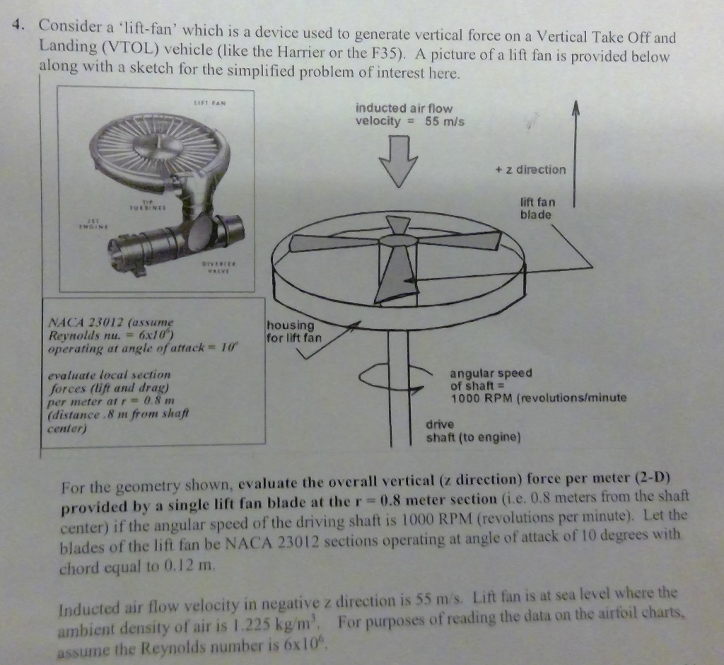 Solved 4. Consid er a lift-fan' which is a device used to | Chegg.com