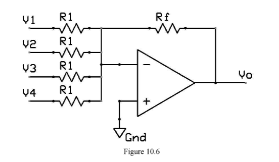 Solved Figure 10.6Design a 4 bit D/A converter using an | Chegg.com