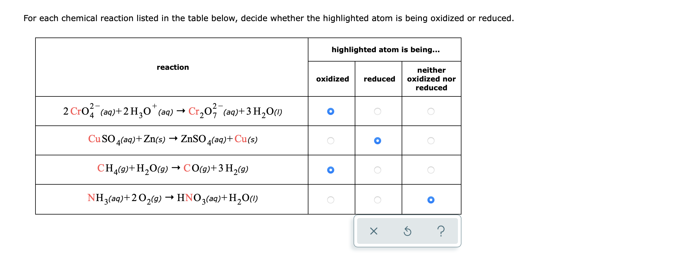 Solved For each chemical reaction listed in the table below, | Chegg.com