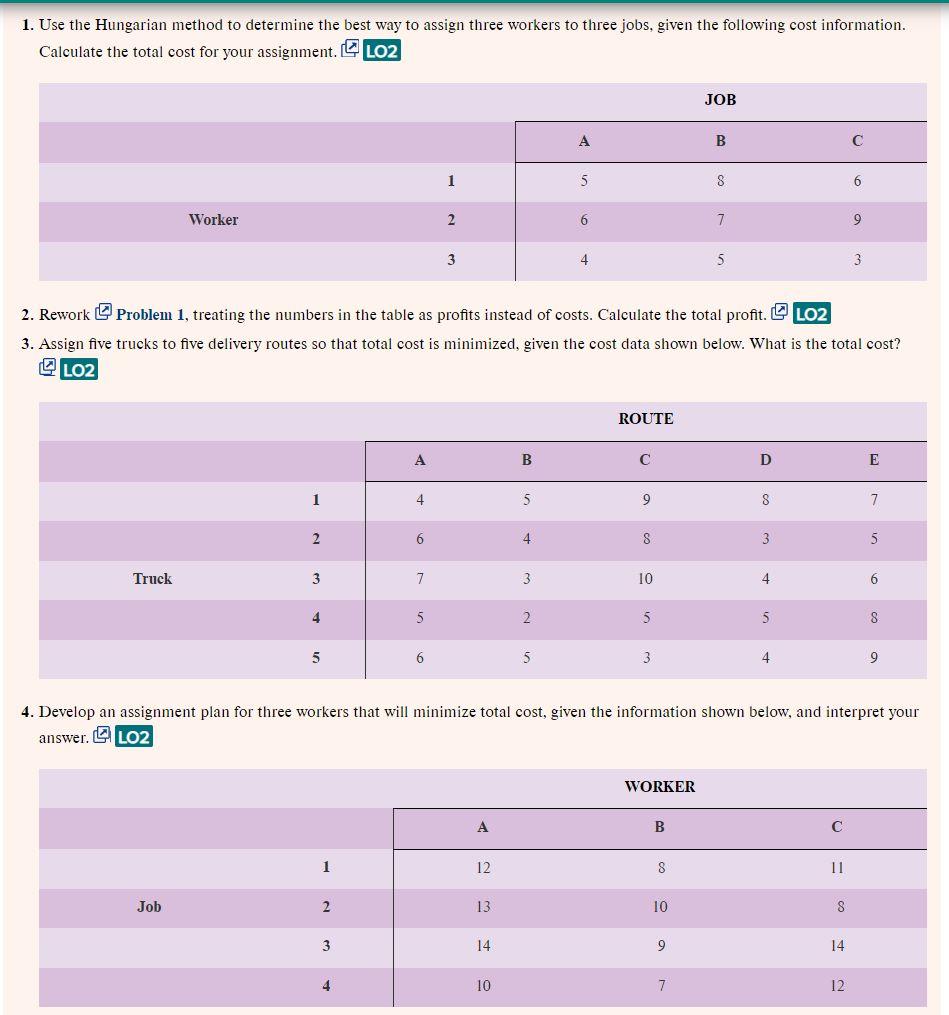 Solved 1. Use the Hungarian method to determine the best way | Chegg.com