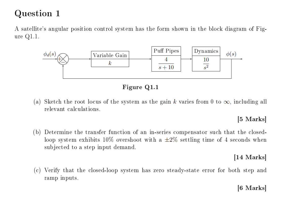 Solved Question 1 A satellite's angular position control | Chegg.com