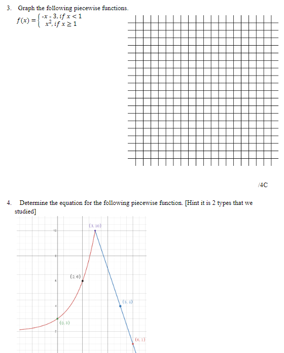 Solved 3. Graph the following piecewise functions. f(x) = { | Chegg.com