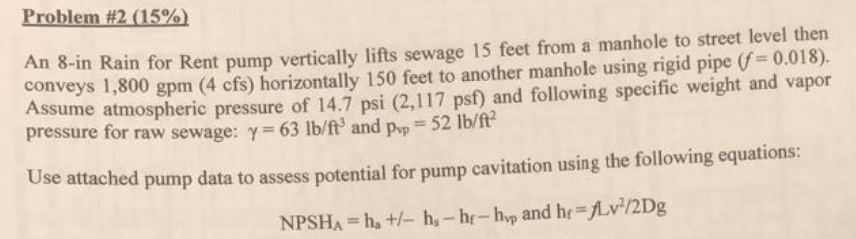 Solved Problem #2 (15%) 8-in Rain for Rent pump vertically | Chegg.com