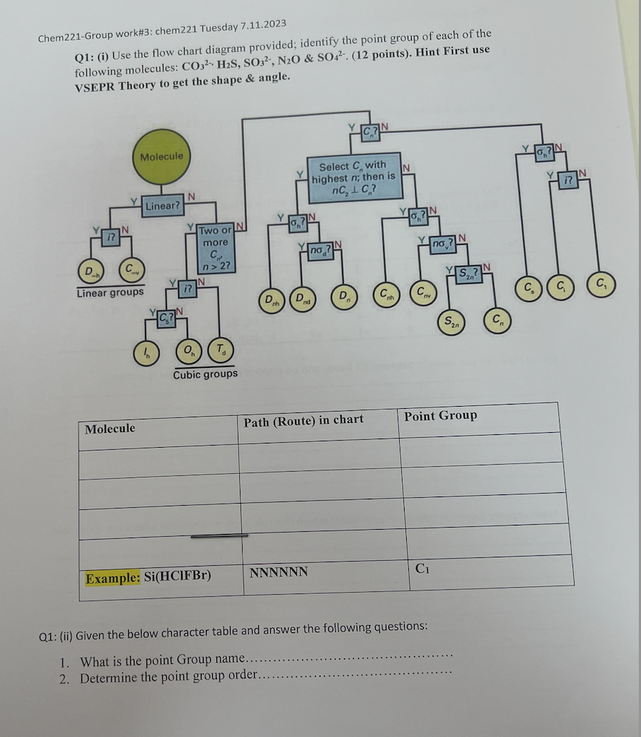 Solved Chem221-Group work\#3: chem221 Tuesday 7.11.2023 Q1: | Chegg.com