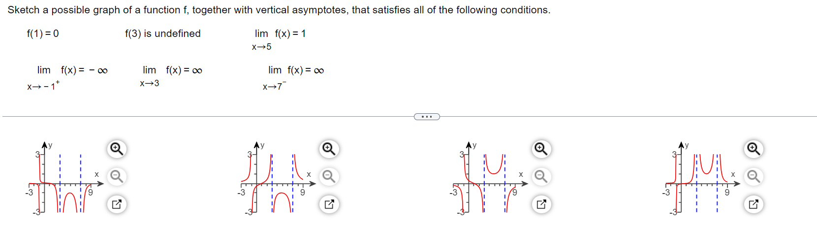 Solved f(1)=0limx→−1+f(x)=−∞f(3) is undefined | Chegg.com
