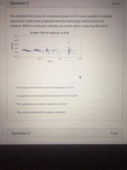 Solved D Question 2 2 pts We modeled the price of a diamond | Chegg.com