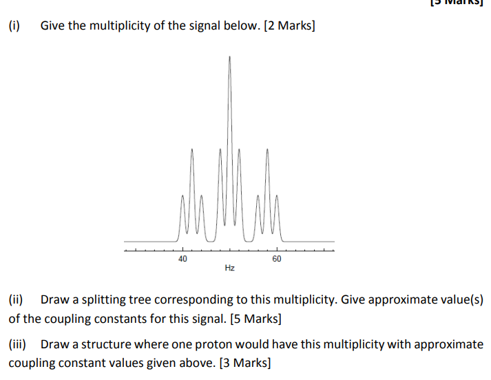Solved For the apparent multiplicity of this it looks like a | Chegg.com