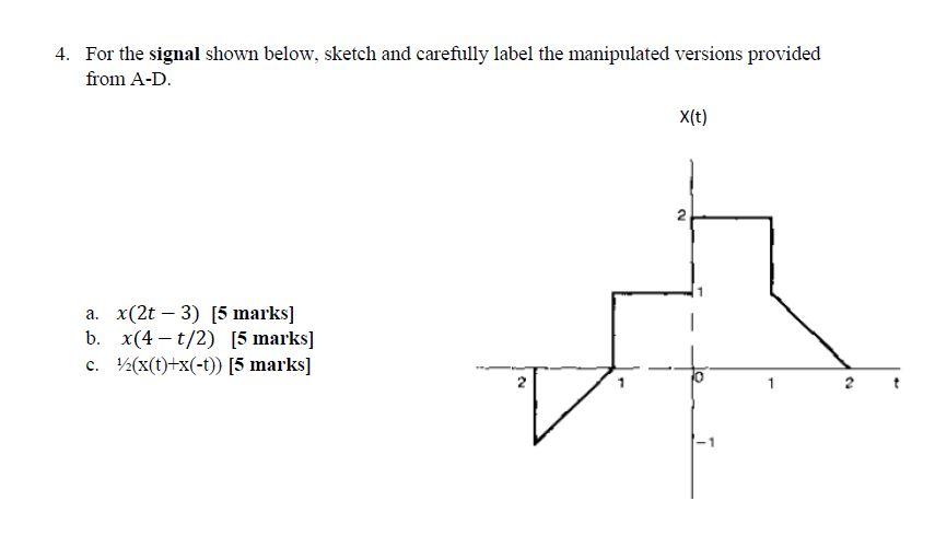 Solved 4. For the signal shown below, sketch and carefully | Chegg.com