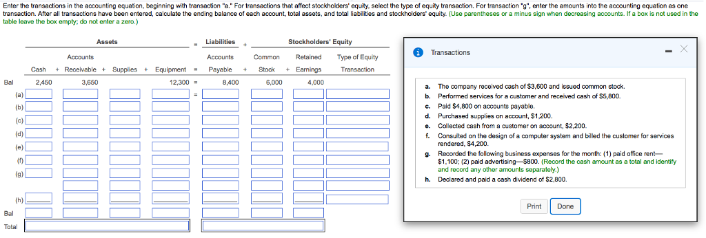 Solved Enter the transactions in the accounting equation, | Chegg.com