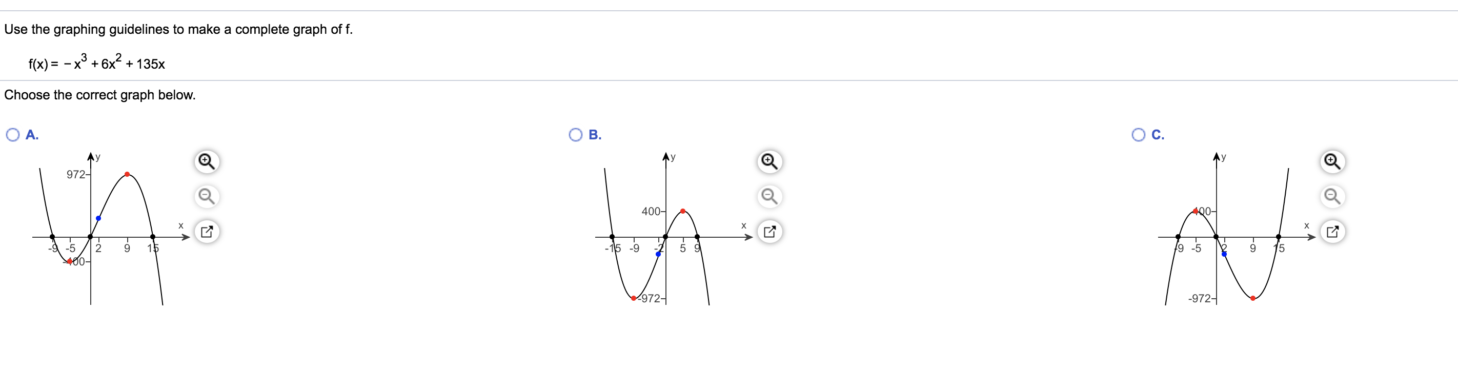 Solved Use the graphing guidelines to make a complete graph | Chegg.com
