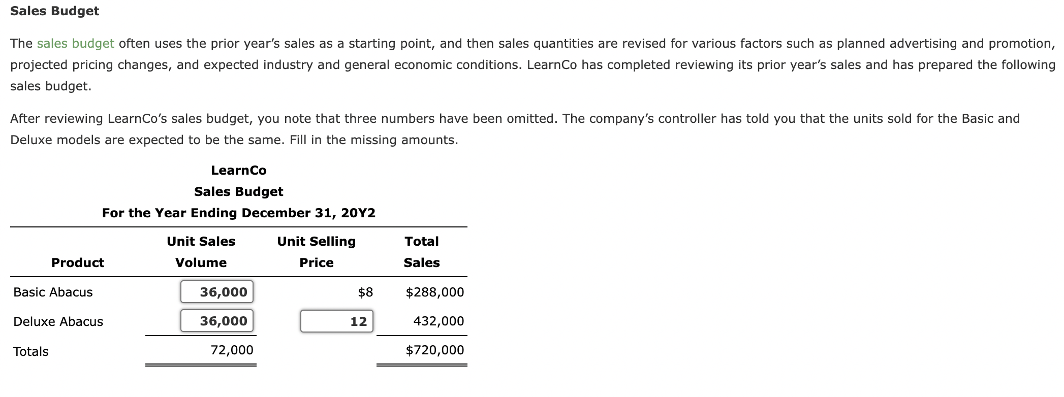 Solved The sales budget often uses the prior year's sales as | Chegg.com