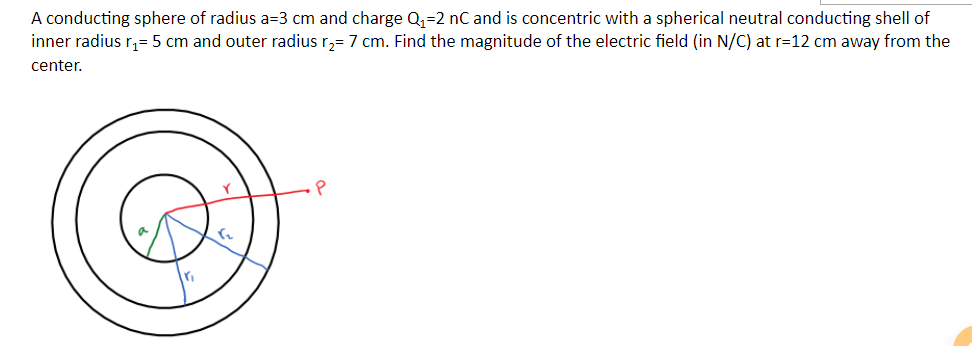 Solved A conducting sphere of radius a=3 cm and charge Q4=2 | Chegg.com