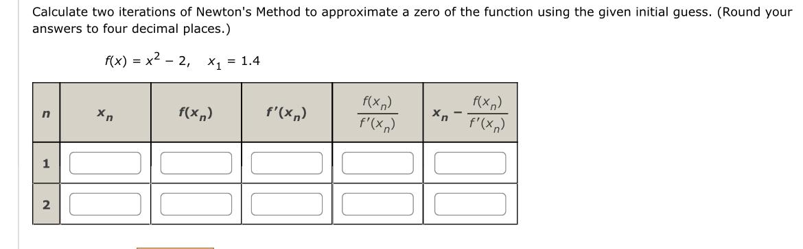 Solved Calculate two iterations of Newton's Method to | Chegg.com